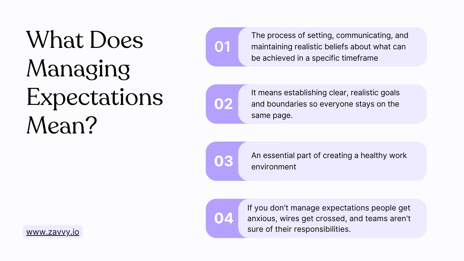 From Confusion to Clarity: Master The Skill of Managing Expectations at Work | Zavvy